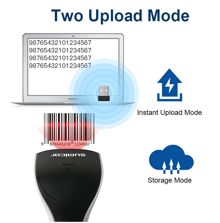 1D＆2D Bluetooth Wireless Barcode Scanner with Charging Stand, Cordless ...
