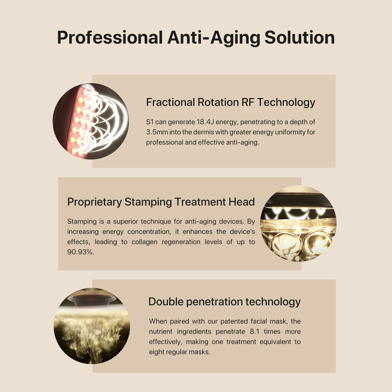 AMIRO S1 Facial RF Skin Tightening Device Gold Standard Edition Limited ...