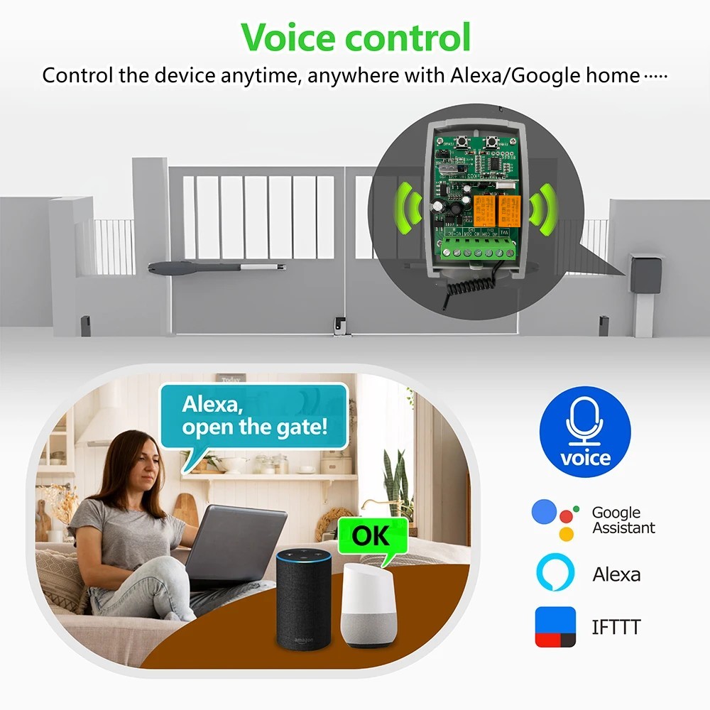 Tuya Smart Life Wifi Gate Opener Controller For SMC 5326 8dip Switch ...