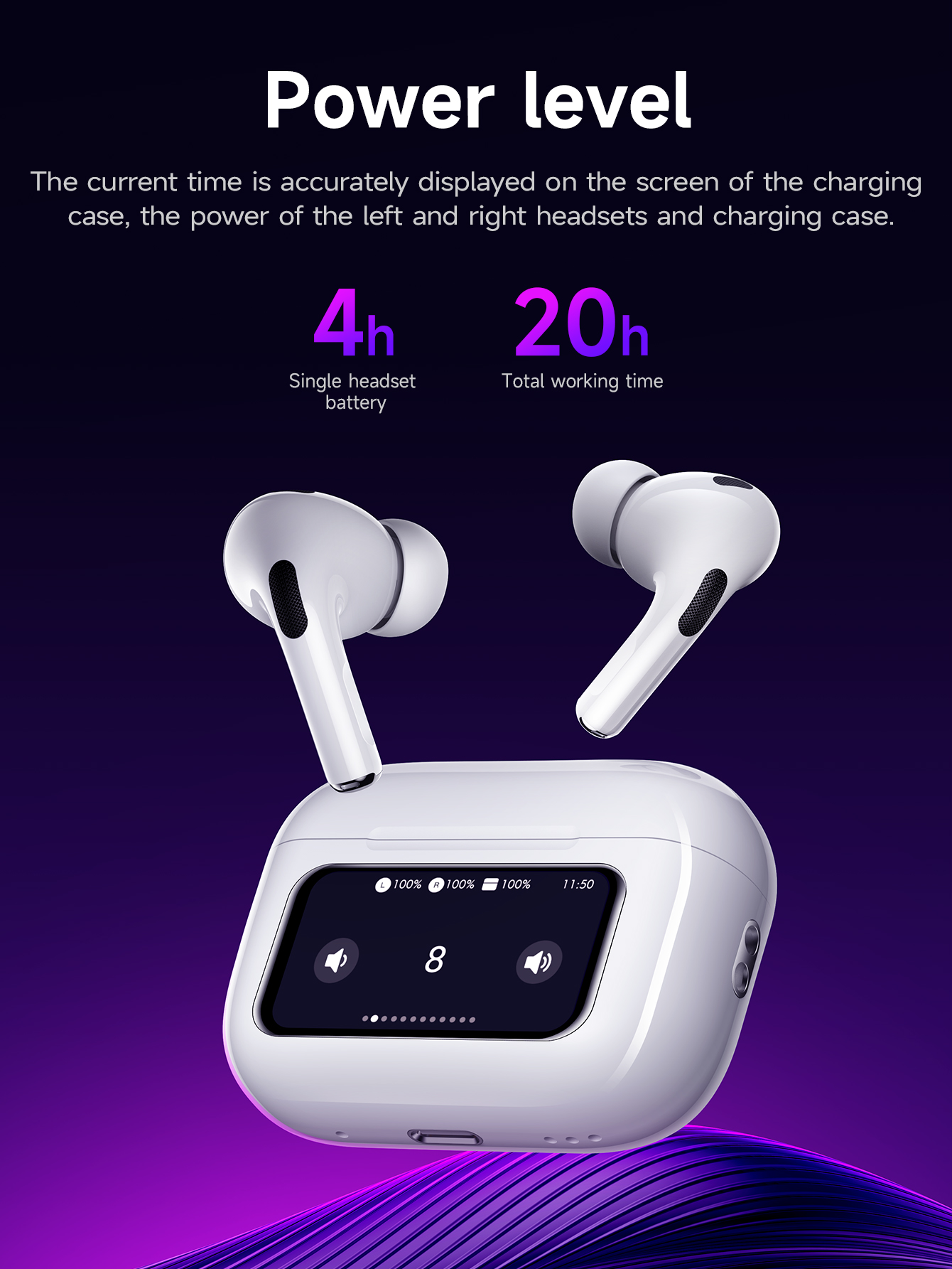 HOCO EW72 TWS True Wireless ANC Noise Reduction Earphone Bluetooth5.4 ...