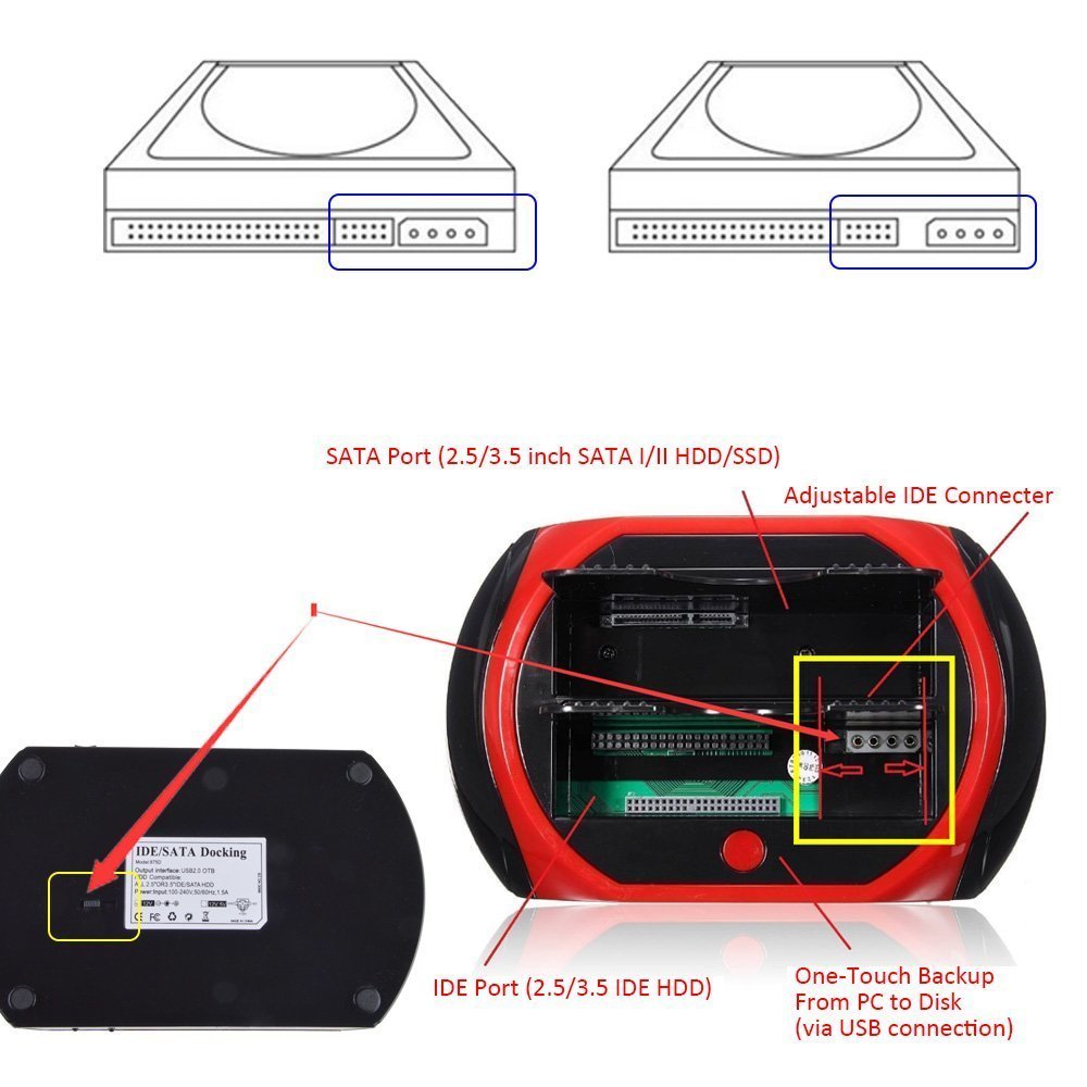 All in One IDE SATA 2.5 Inch 3.5 Inch Dual Hard Drive HDD Docking ...