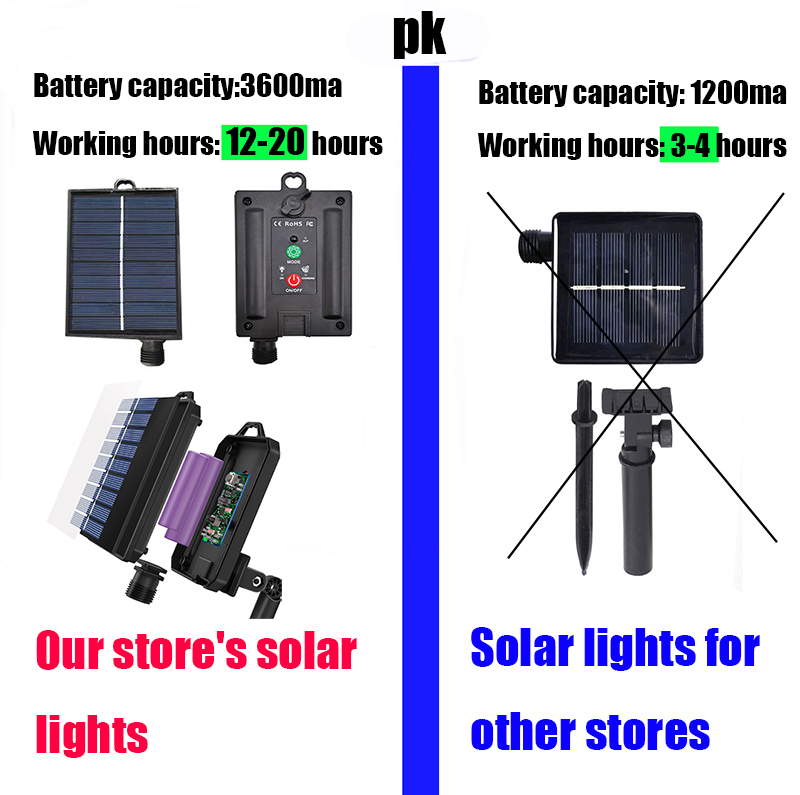 [Penghantaran 24 jam]11 m/7 m lampu rentetan hujan meteor surya, lampu ...