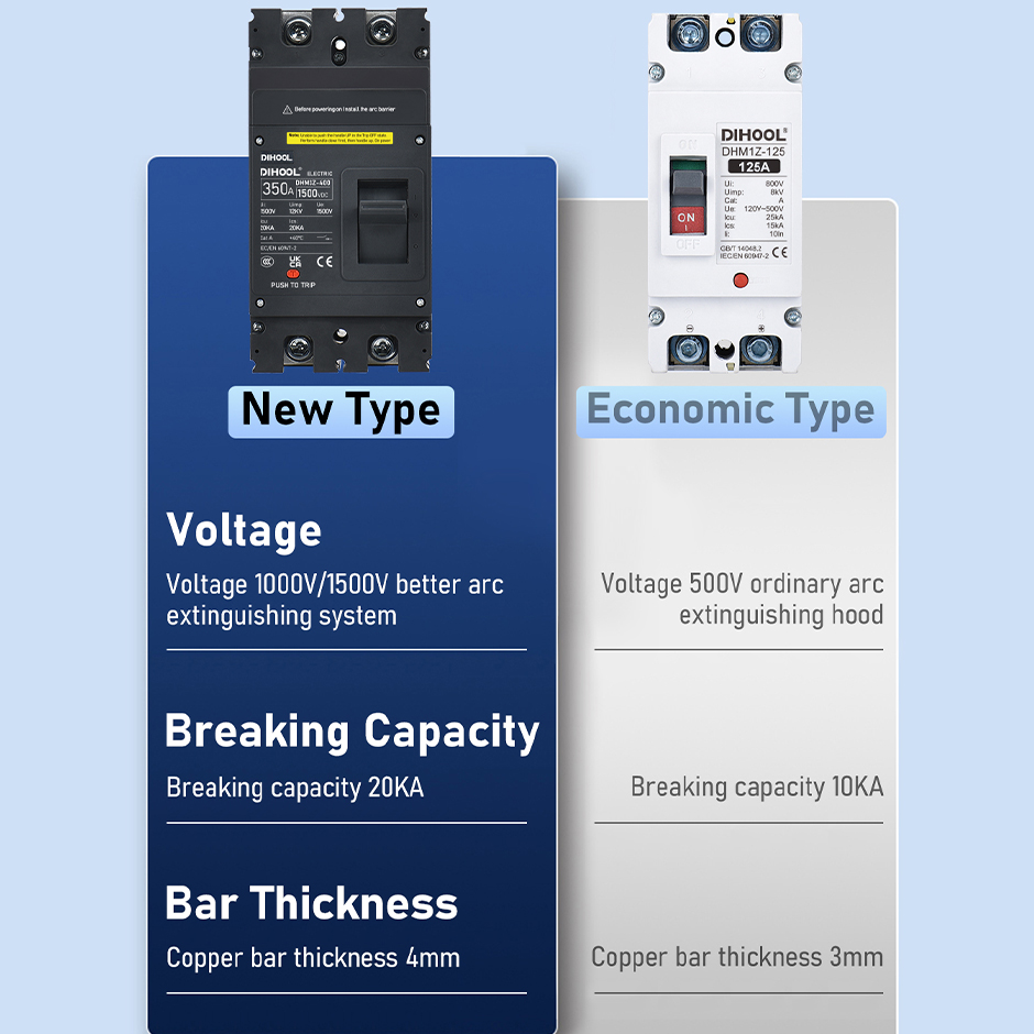 DC MCCB Molded Case Circuit Breaker 2P 12V 24V 1000V 1500V 100A 200A 250A 400A 630A Battery ...