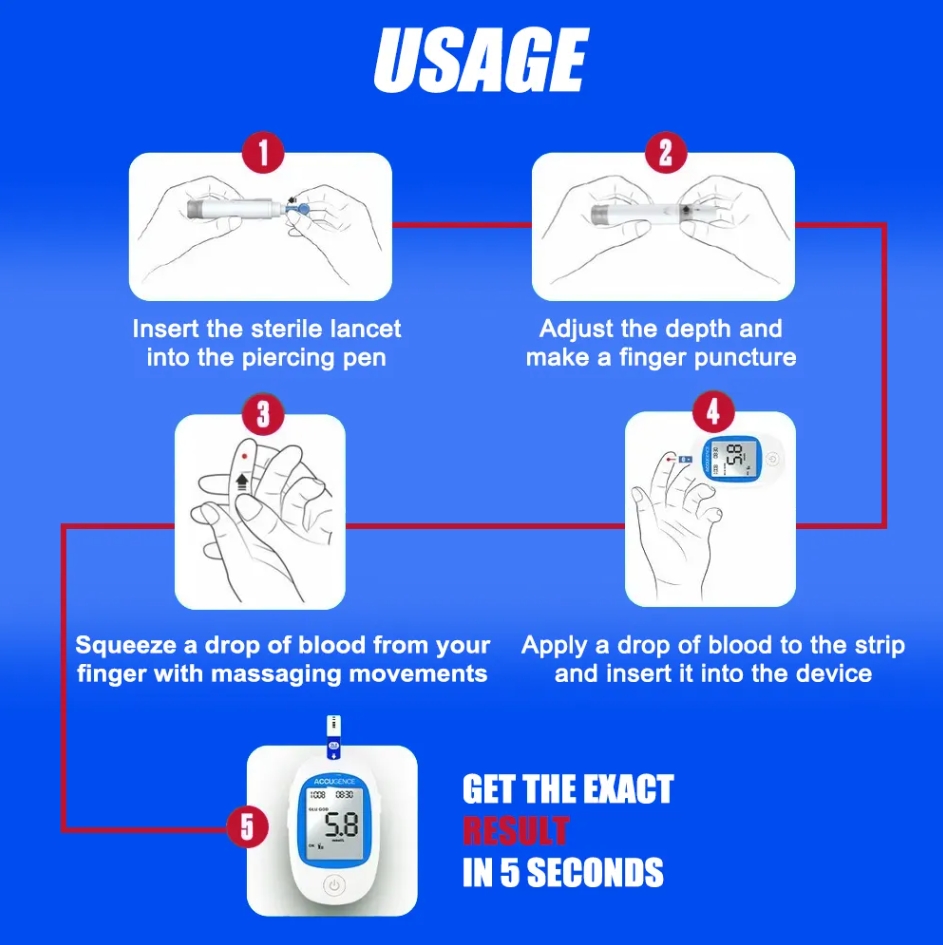 ACCU 4in1 Blood Glucose Monitor Diabetes Gout Device with Test Strips ...