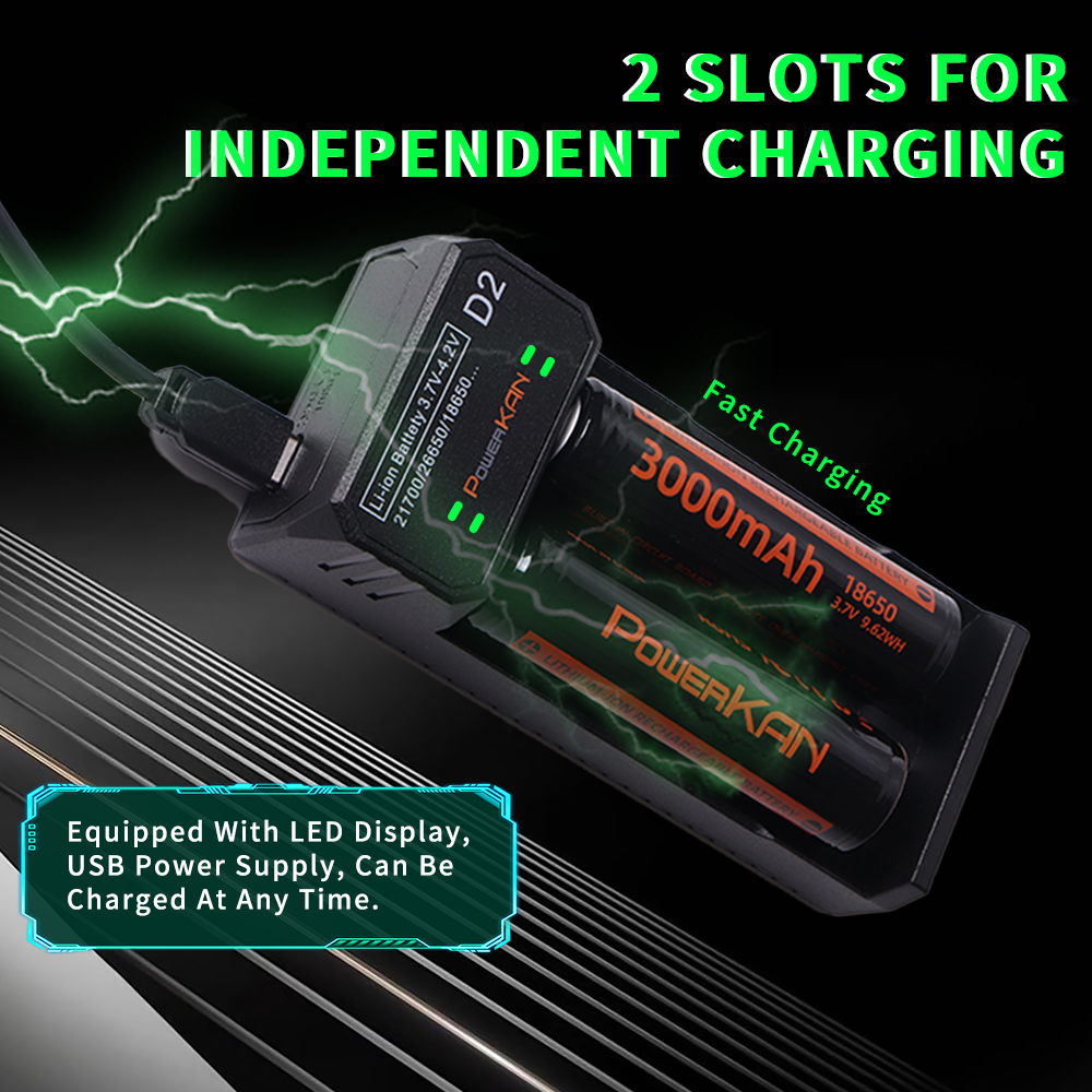 Powerkan 3.7V Li-Ion Battery Charger 2 Independent Charging Slots Usb ...