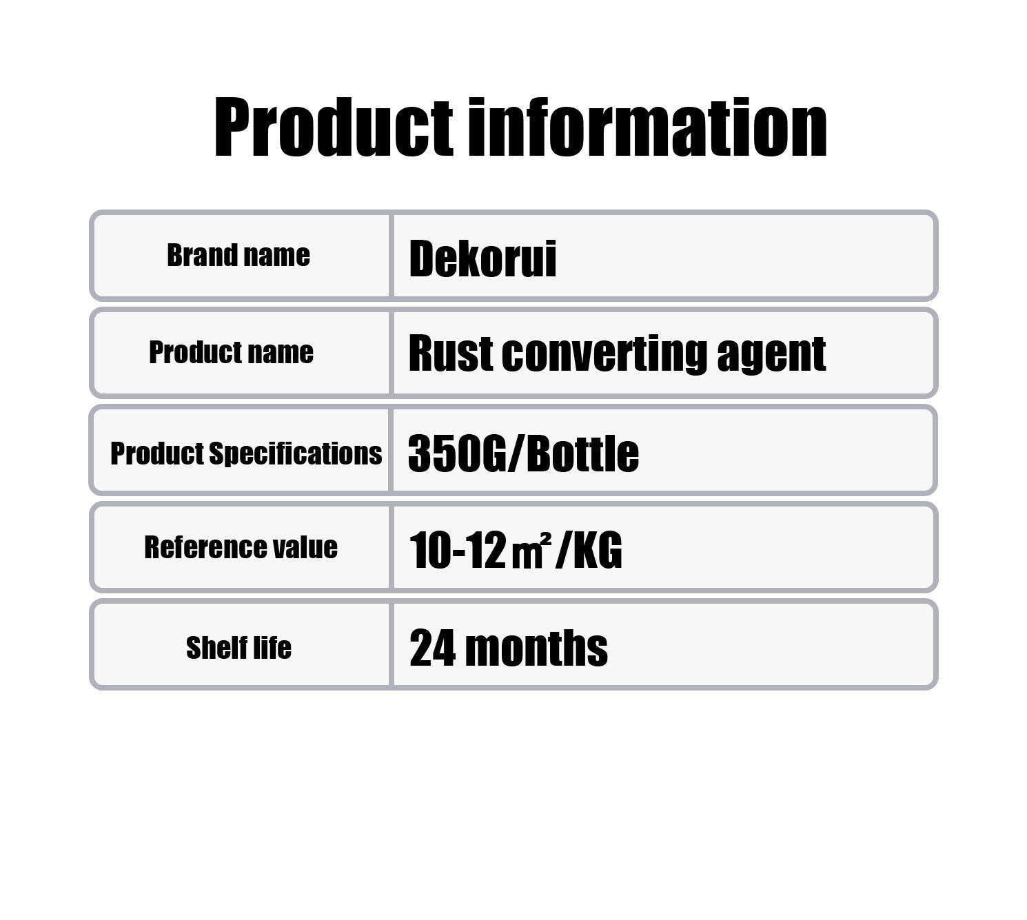 Lasts 30 years anti rust primer anti rust paint for metal anti rust ...