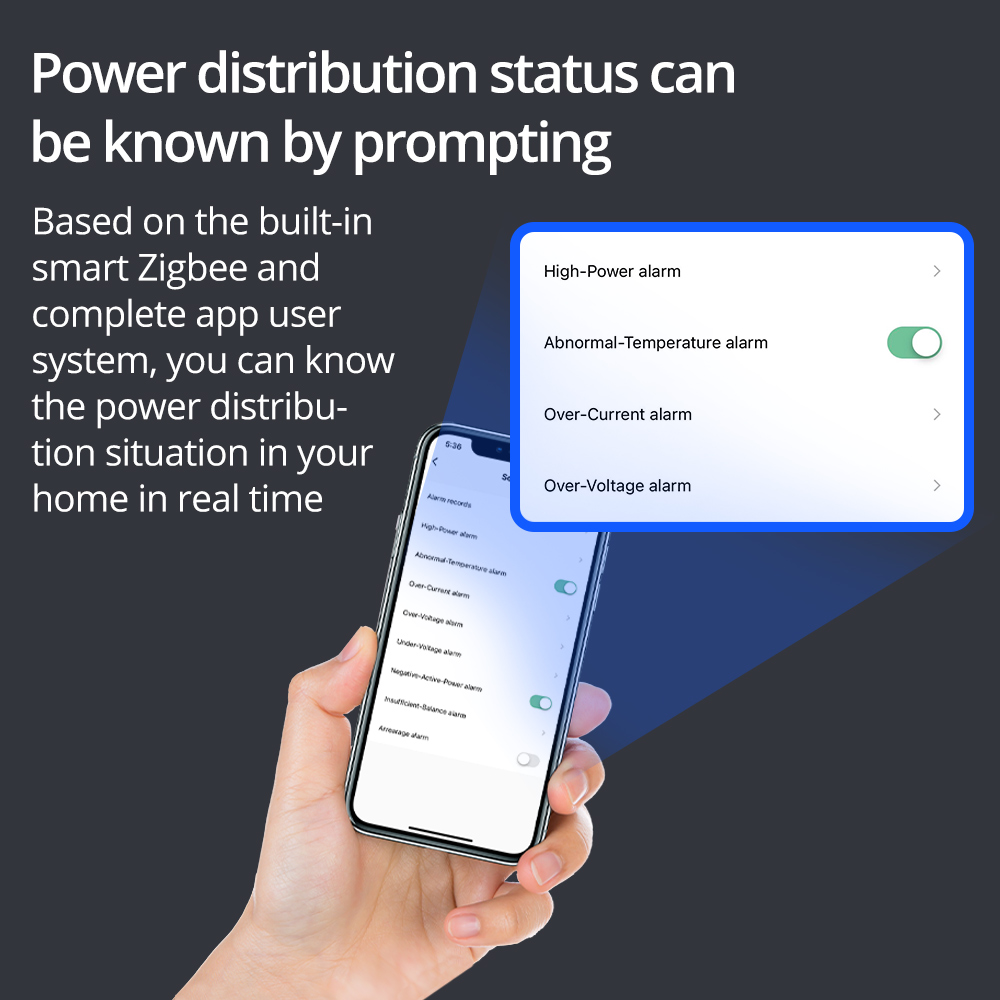 Zemismart Wifi/Zigbee Smart Energy Meter,Electric Meter,1phase/2phase/3 ...