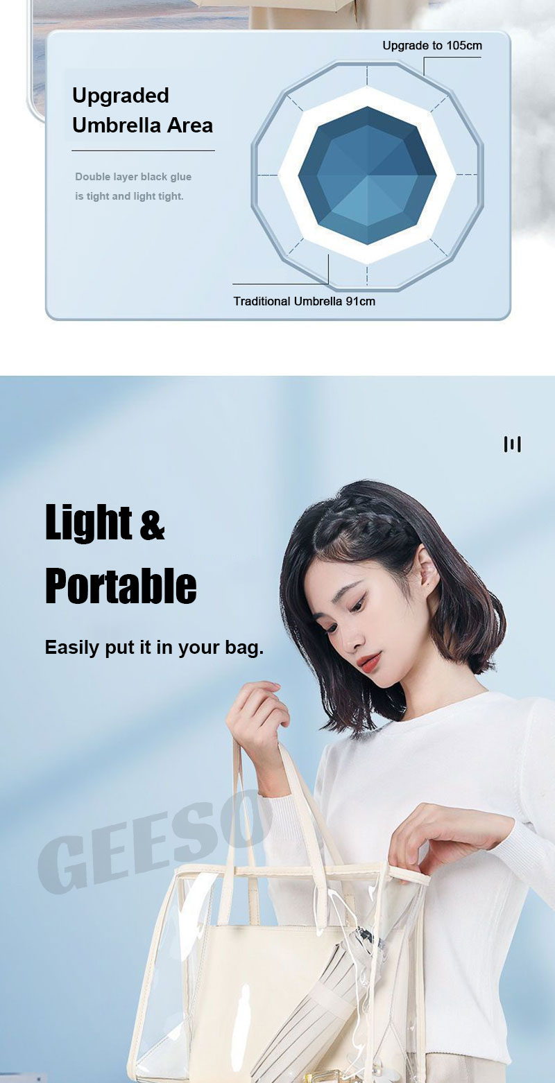 GEESO 7 Colors Optional Automatic Umbrella 24 Ribs Auto Open Umbrella UPF50+ 23 Inches Windproof ...