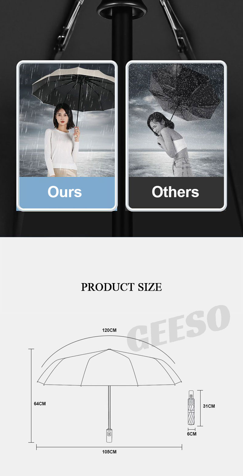GEESO 7 Colors Optional Automatic Umbrella 24 Ribs Auto Open Umbrella UPF50+ 23 Inches Windproof ...