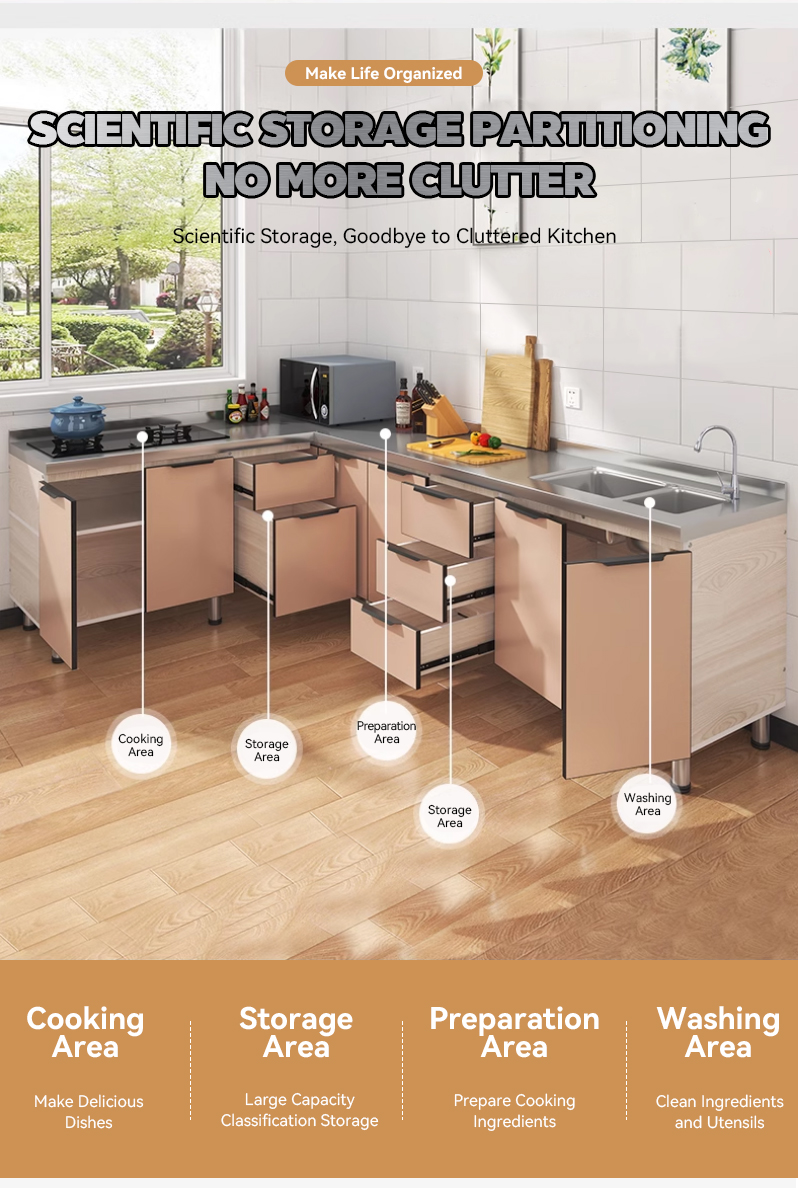 Stainless Steel Kitchen Storage Cabinet Sets kichen Sink Base Simple ...