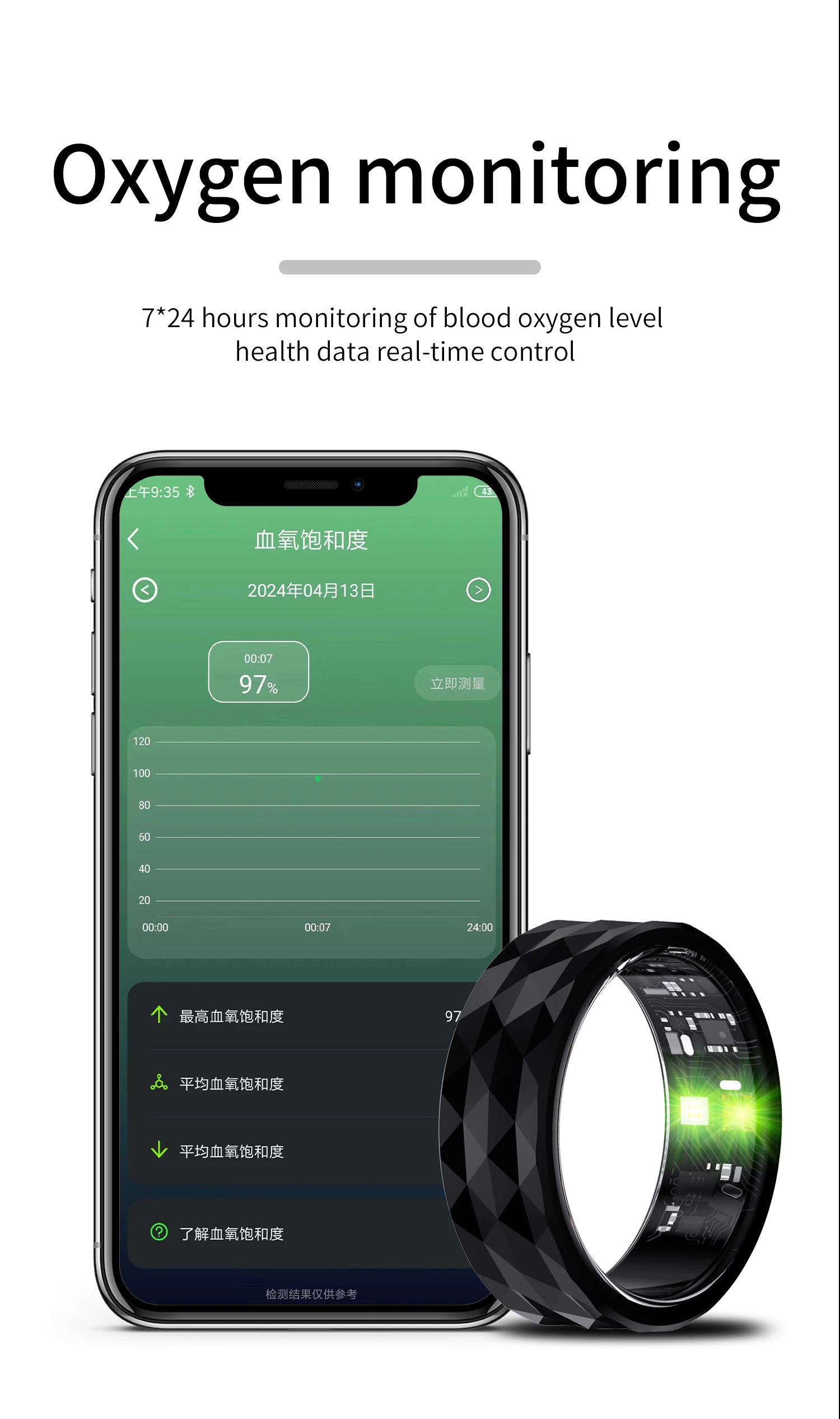 New Smart Ring R12M Heart rate Blood Oxygen Sleep Monitoring Health ...
