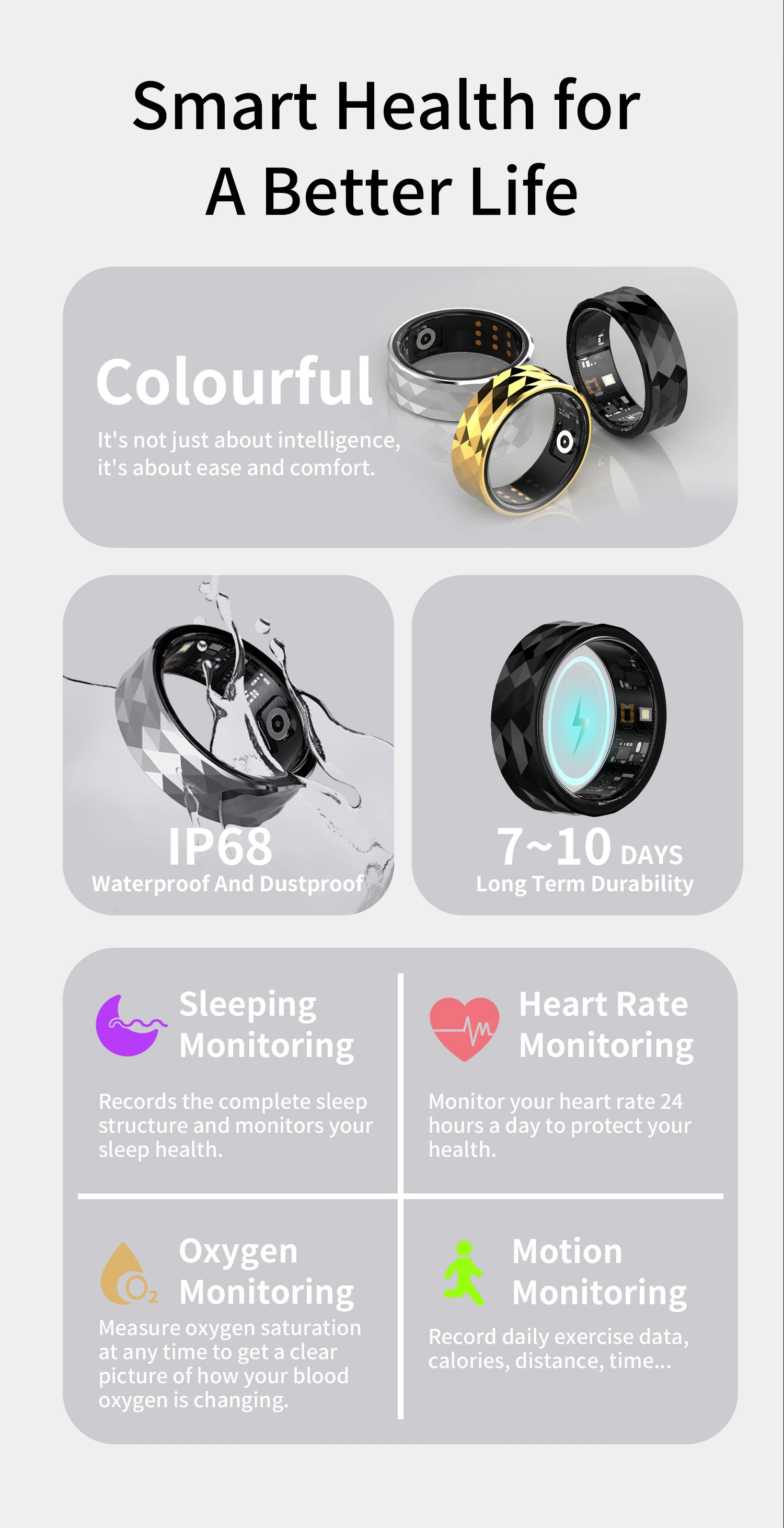 New Smart Ring R12M Heart rate Blood Oxygen Sleep Monitoring Health ...