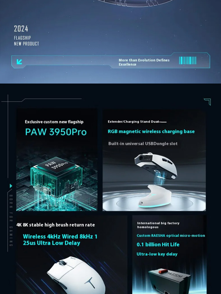 Thunderobot ML9 MINI Series Three Mode Wireless Mouse PAW3950 Pro Star Flash 8K Return Rate ...