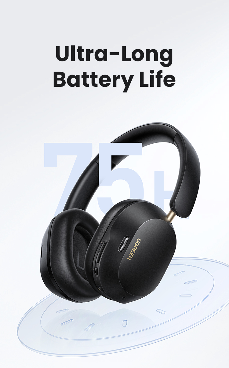 UGREEN HiTune Max5c Hybrid Active Noise-Cancelling Headphones Hi-Res ANC Certified HiFi Earphone ...