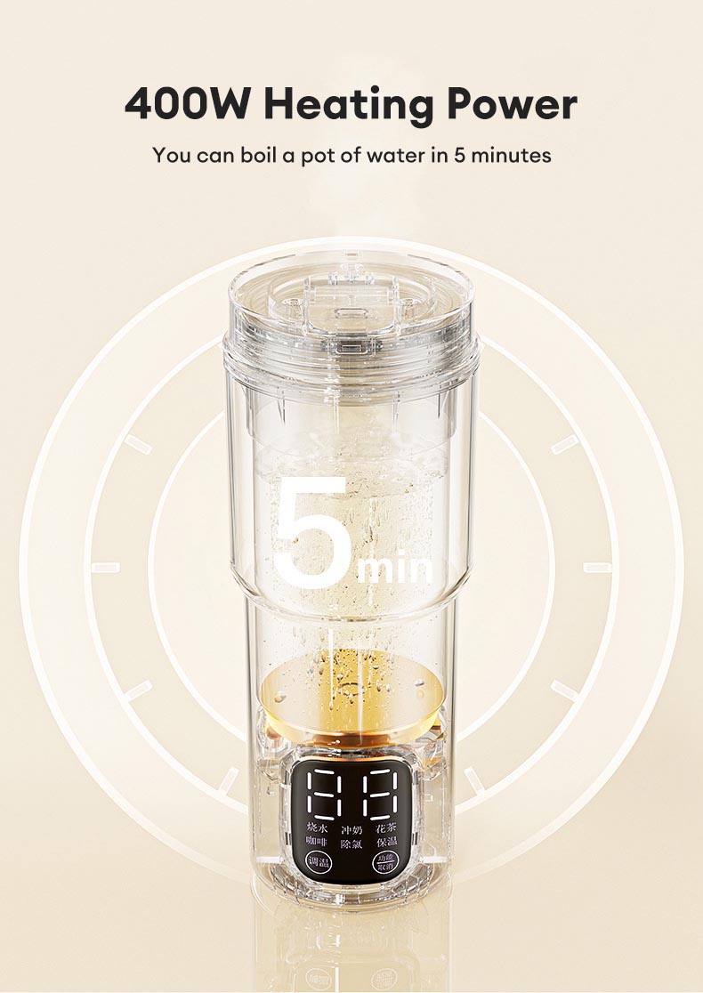 MODONG Portable Electric Kettle Travel USB 600ML Hot Water Cup Mini ...