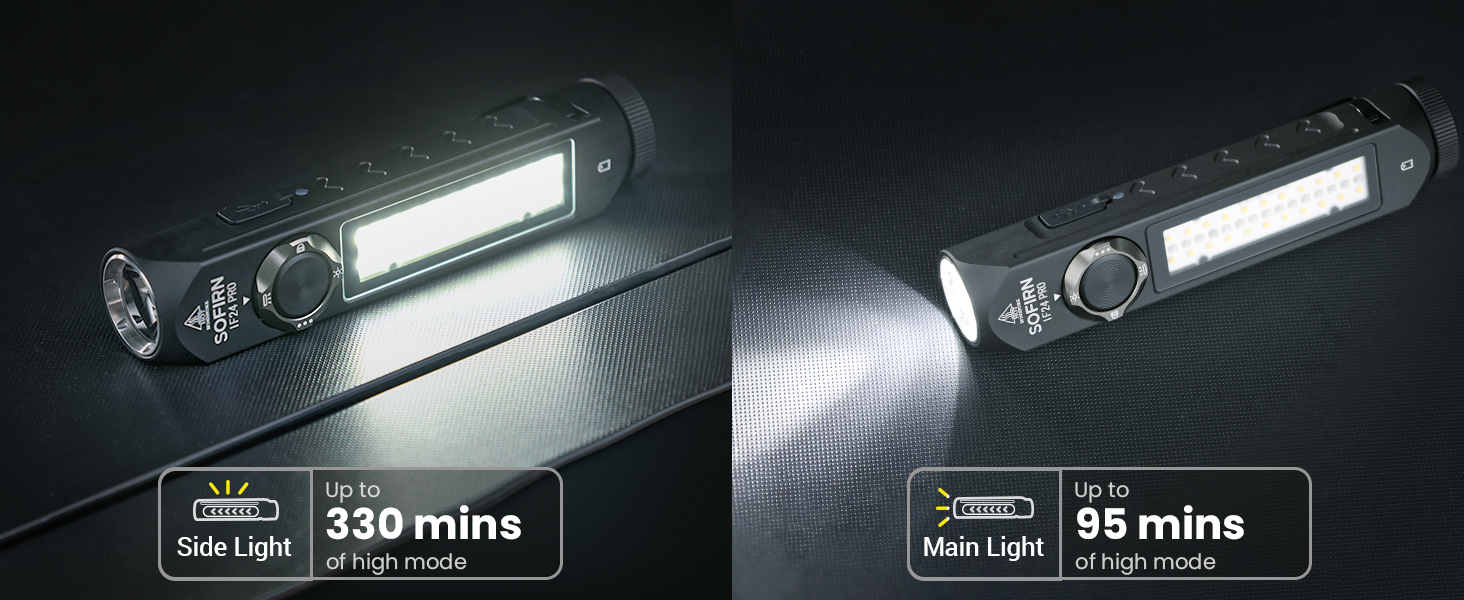 SOFIRN IF24PRO Upgrade Mini 1800lm SFT40 Strong Buck Driver RGB Light ...