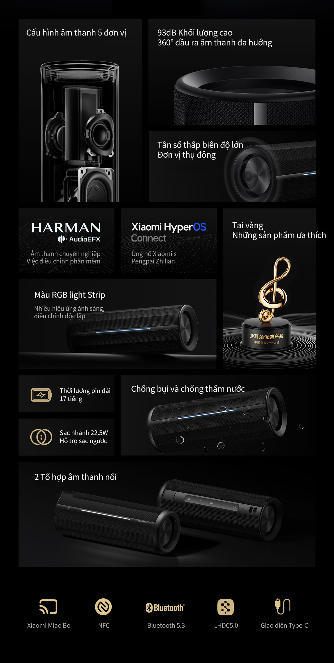 Xiaomi Bluetooth Speaker, 5-unit Acoustic Configuration, 2 Stereo ...