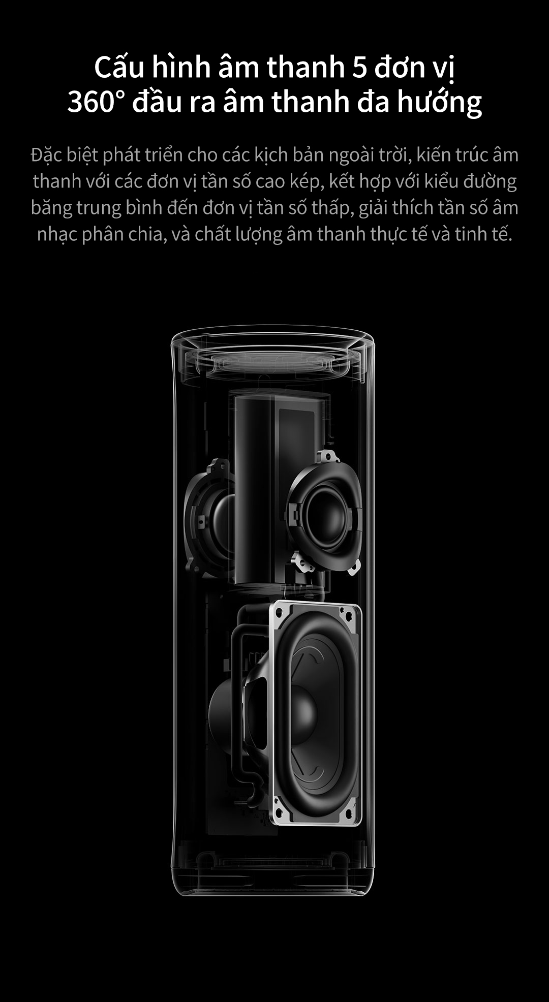 Xiaomi Bluetooth Speaker, 5-unit Acoustic Configuration, 2 Stereo ...