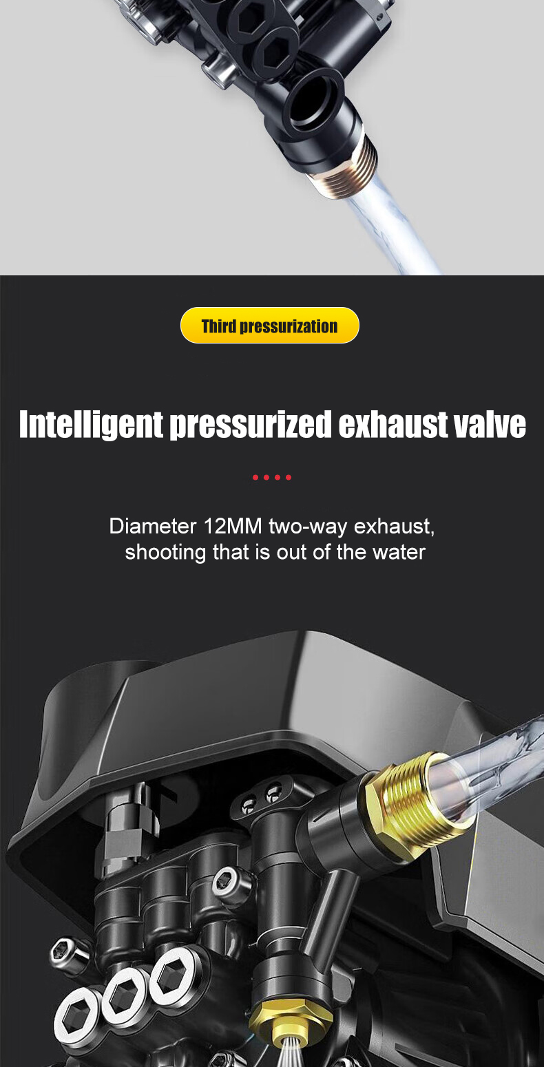 SOARFLY 4800W Water Jet Car High Pressure Cleaner High Pressure ...