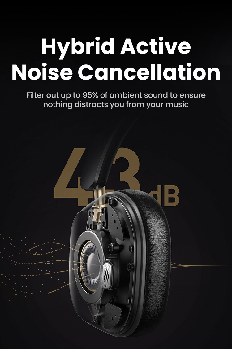 UGREEN HiTune Max5c Hybrid Active Noise-Cancelling Headphones Hi-Res ANC Certified HiFi Earphone ...