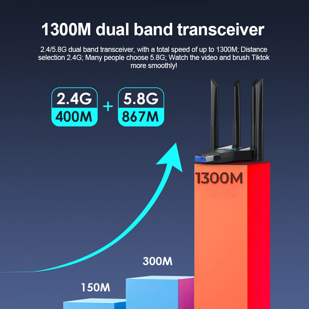 (Local Shipment) 1300Mbps WiFi6 USB Adapter Dual Band 2.4G+5Ghz Wi-Fi ...