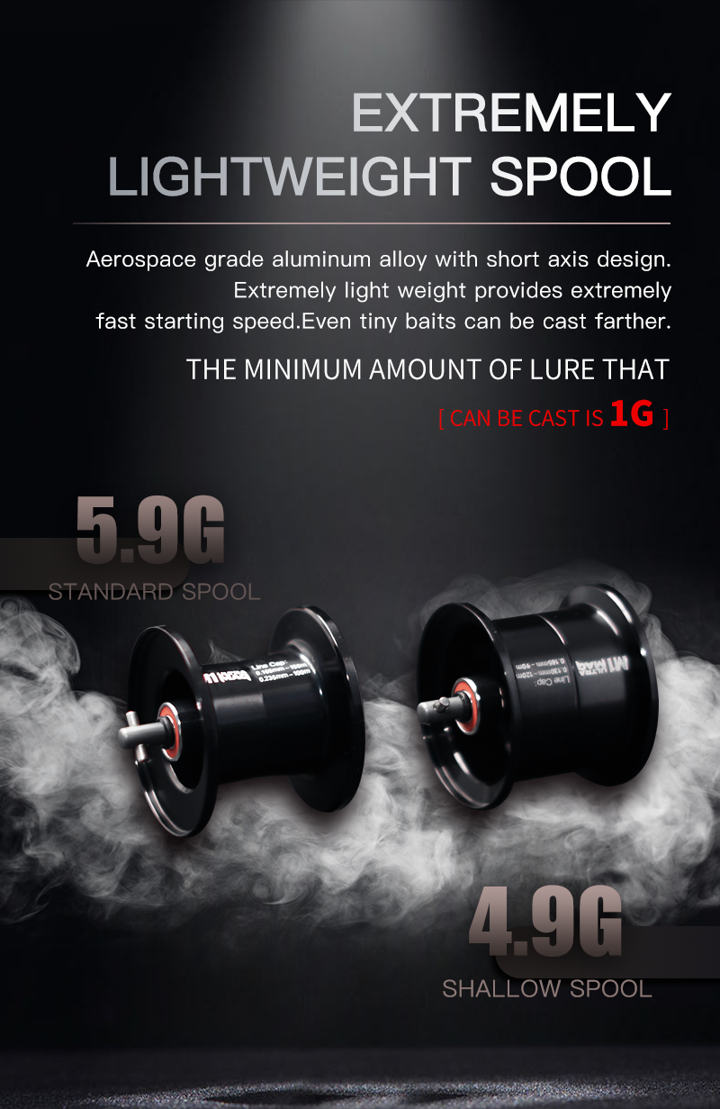 SEASIR M1 135G Metal Frame Baitcasting Fishing Reel Ultralight 10+1 BB 7.6:1 Carbon Fiber Drag ...