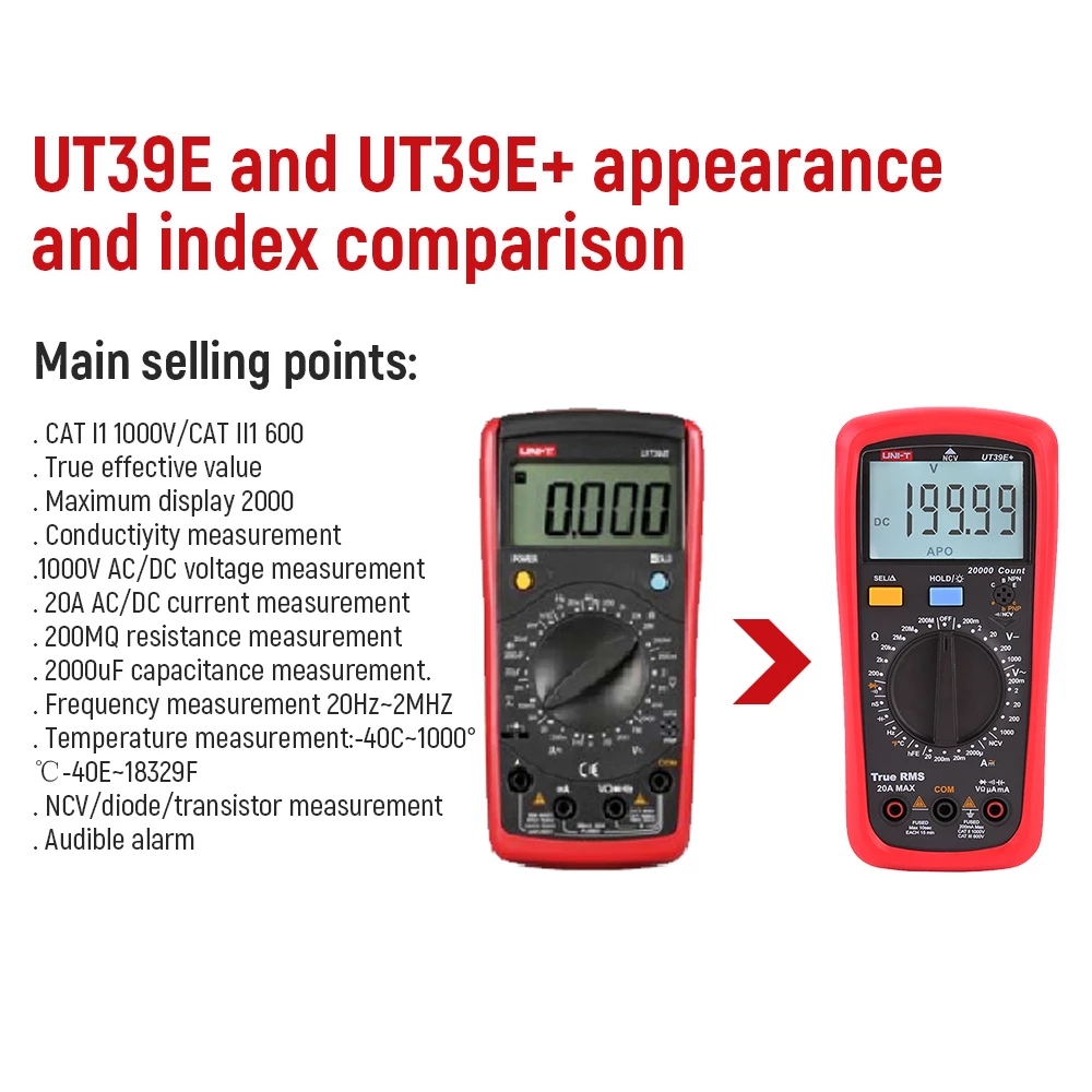 UNI-T UT39E+ Digital Multimeter Uni T 20A 1000V AC DC Handheld ...