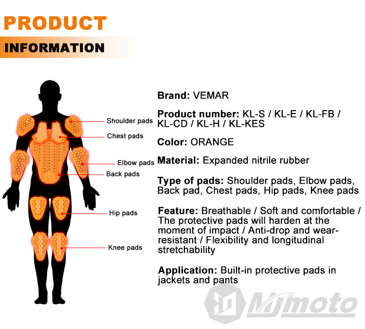 Motorcycle Clothing Insert Protectors CE Certification Level 1 ...