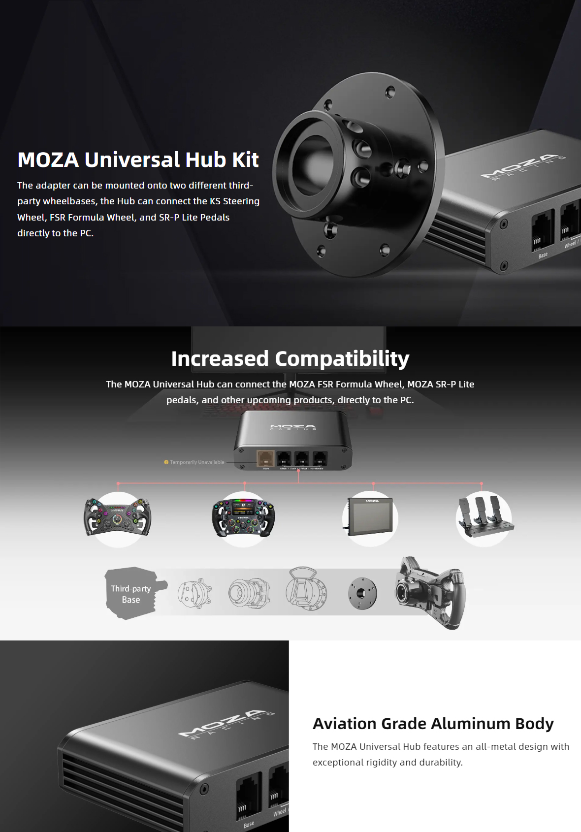 MOZA Universal Hub Kit Increased Compatibility Multiple Input Ports Dual Power Supply System ...