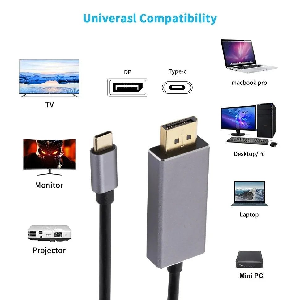 8K60Hz Type C to DP Cable Dynamic HDR USB C to DisplayPort Cable ...