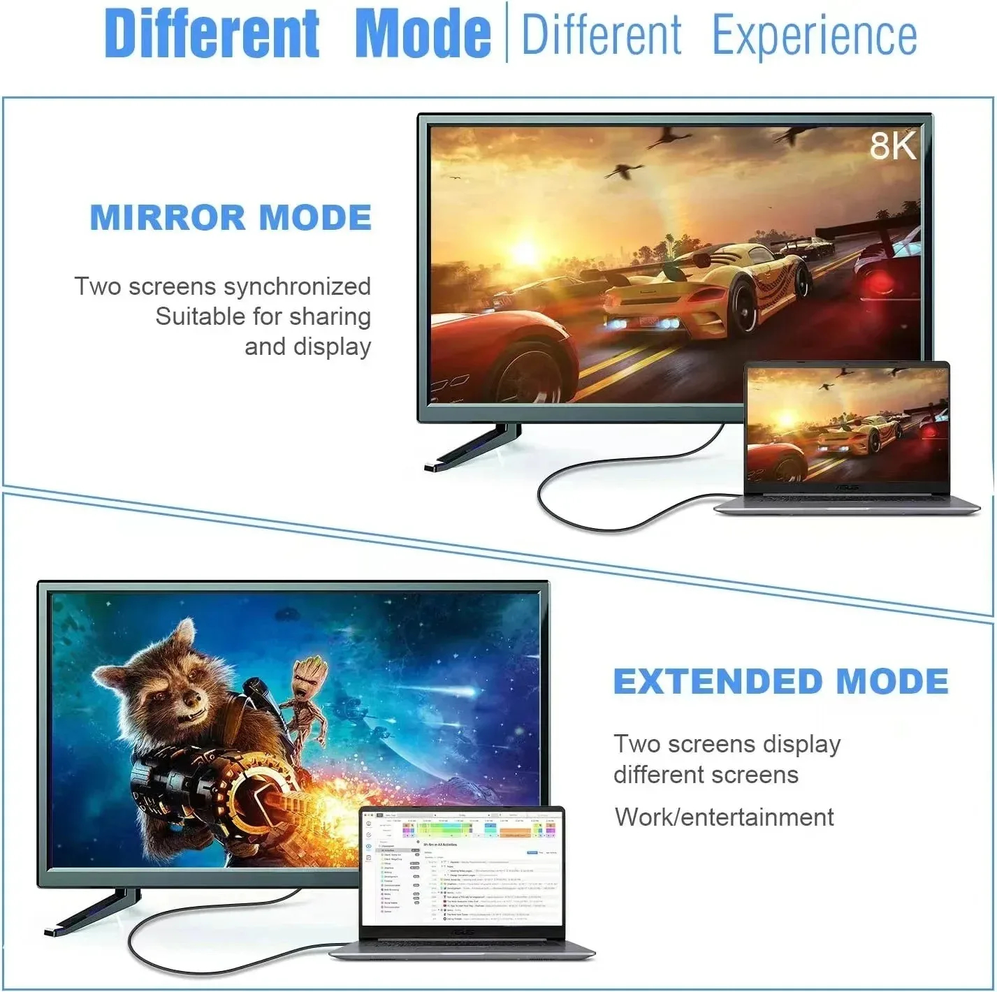 8K60Hz Type C to DP Cable Dynamic HDR USB C to DisplayPort Cable ...