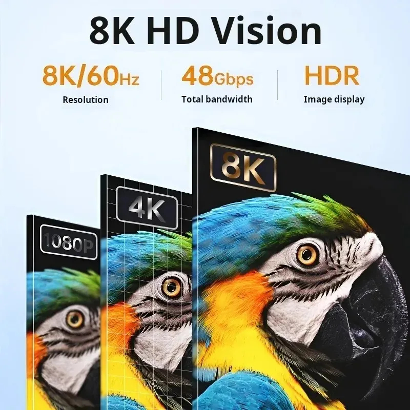 8K60Hz Type C to DP Cable Dynamic HDR USB C to DisplayPort Cable ...