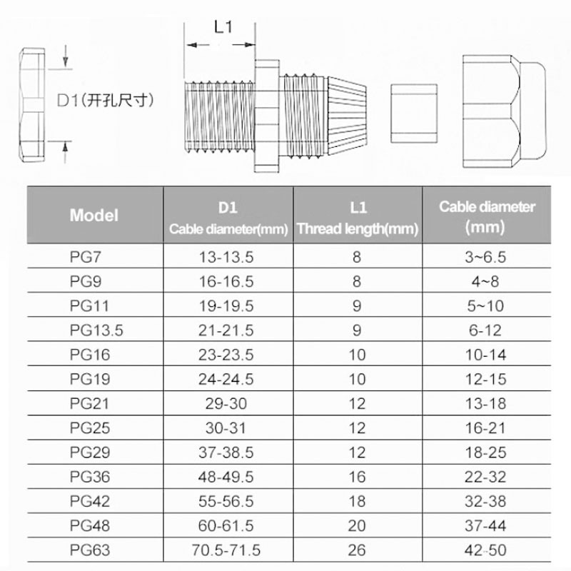 1pcs IP68 PG7 for 3-6.5mm PG9 PG11 PG19 PG21 Wire Cable CE White Black ...