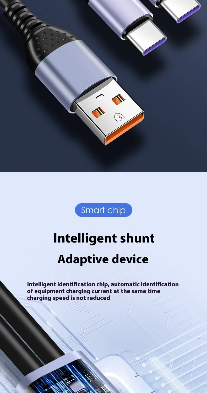 2 In 1 Blind Insertion Coiled Spring Retractable Cable 90°Stereoscopic ...