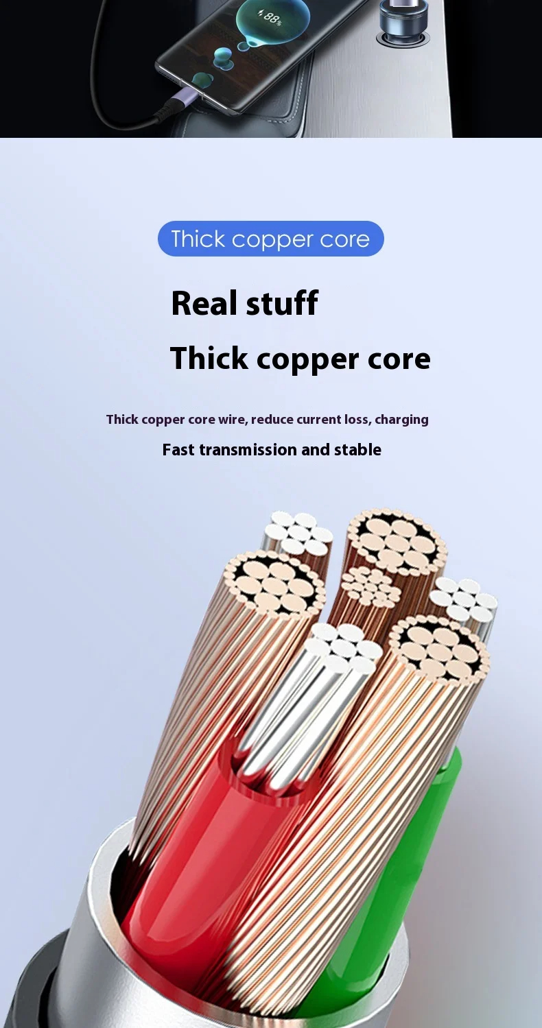 2 In 1 Blind Insertion Coiled Spring Retractable Cable 90°Stereoscopic ...