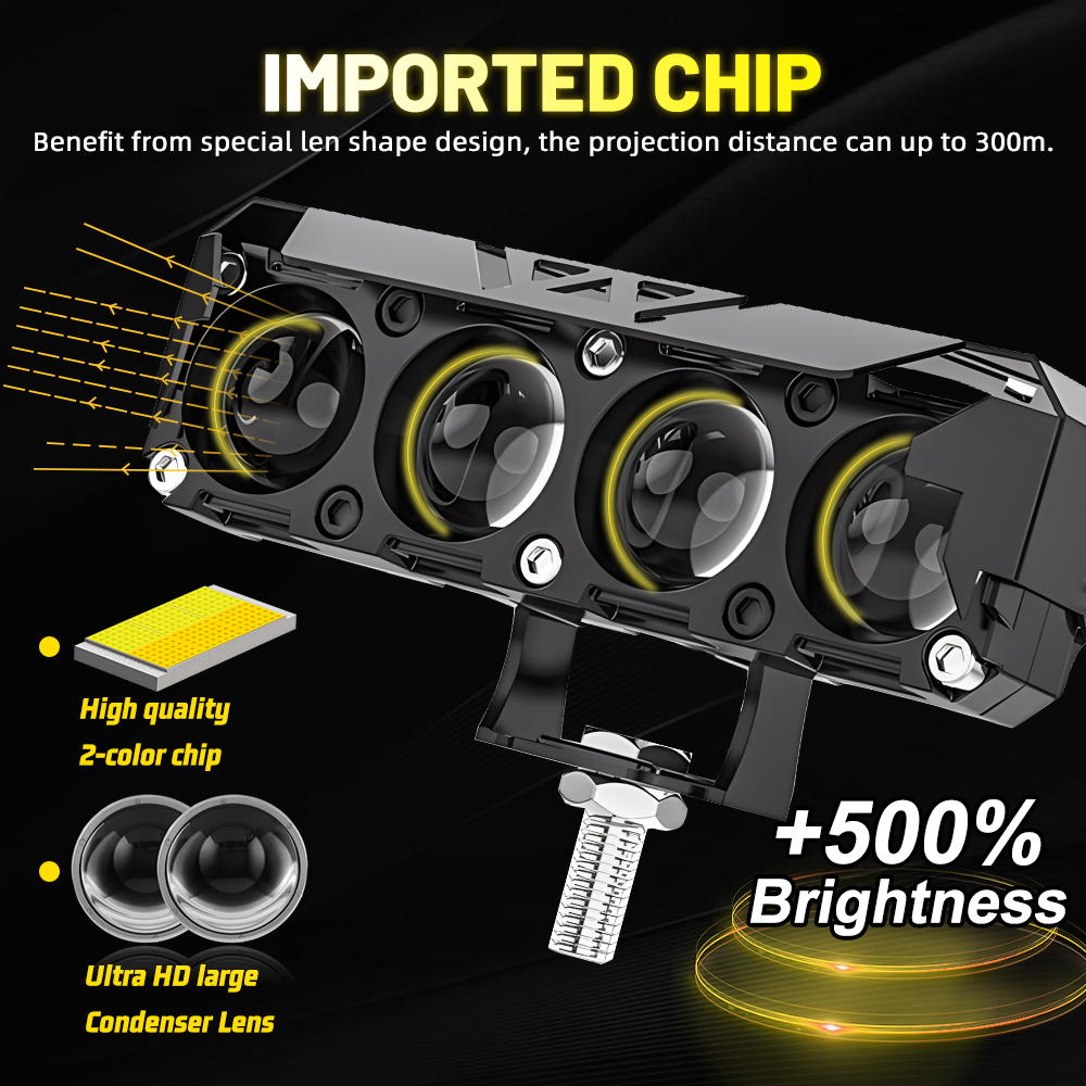 CO LIGHT 2PCS Mini Driving Light Motorcycle Mdl with 4-Lens Led Light for Motor White+Yellow ...