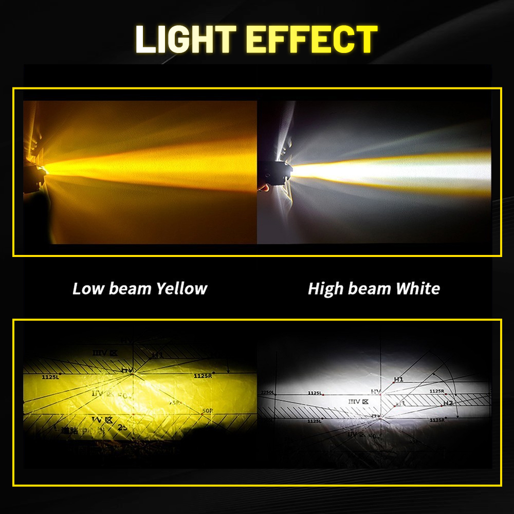 CO LIGHT 2PCS Mini Driving Light Motorcycle Mdl with 4-Lens Led Light for Motor White+Yellow ...