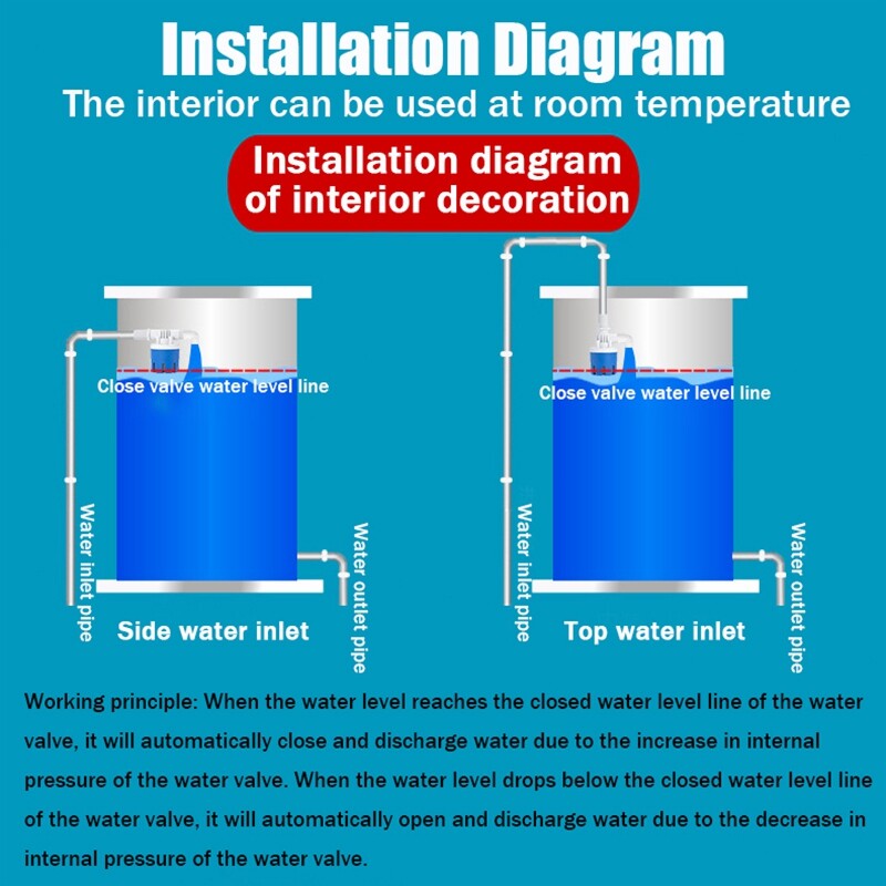 Automatic Water Level Control Valve 1/2'' | 3/4'' Top & Side Entry ...