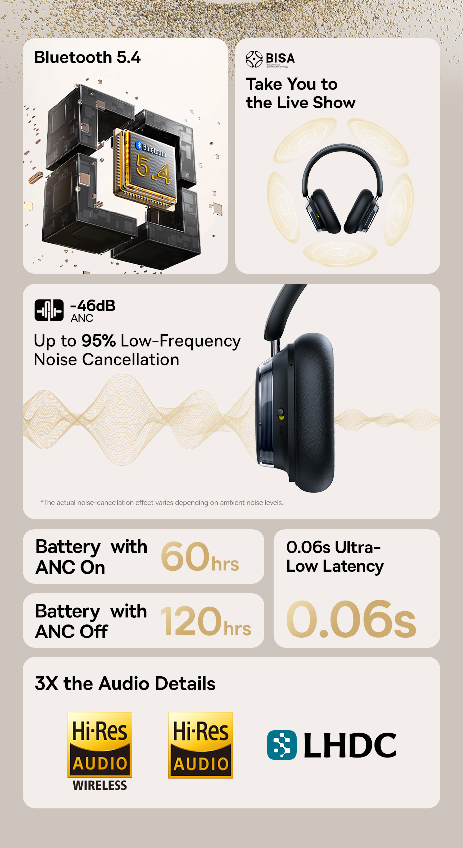 Baseus Bowie 10 Max Bluetooth 5.4 Noise-Cancellation Wireless ...