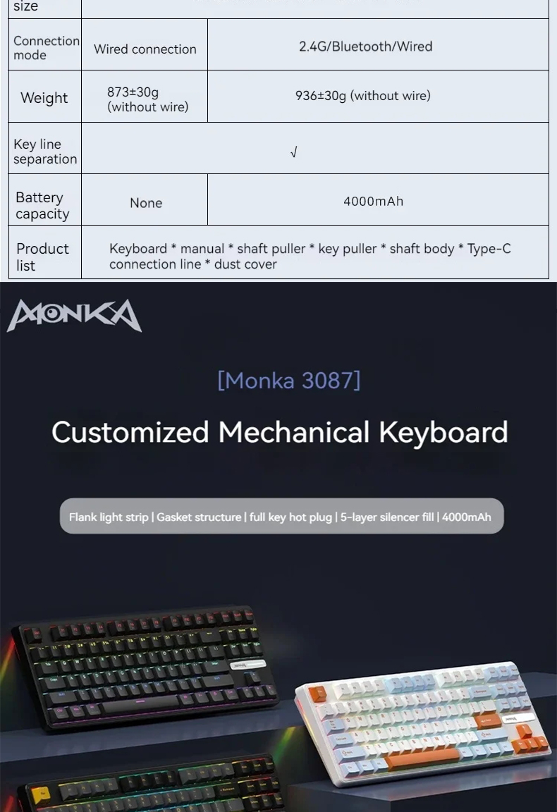Monka 3087 /3087 Pro /3087 V2 Mechanical Keyboard Tri-Mode Wireless 2 ...