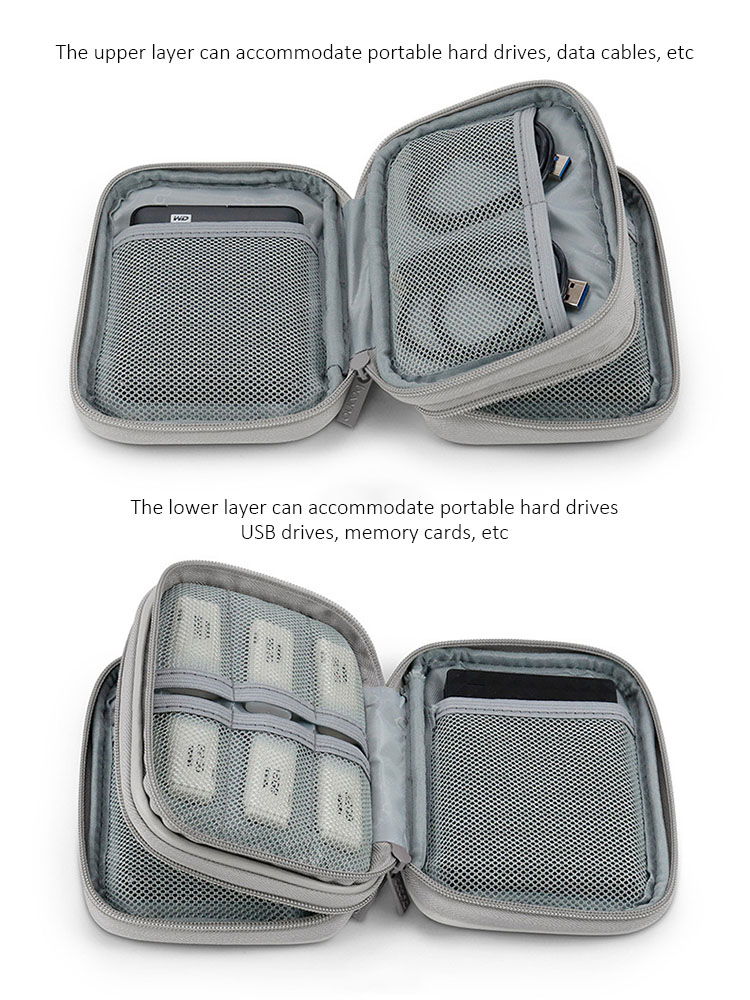 Dual Hard Drive Case Double Layers 2.5 inch External Drive Storage ...