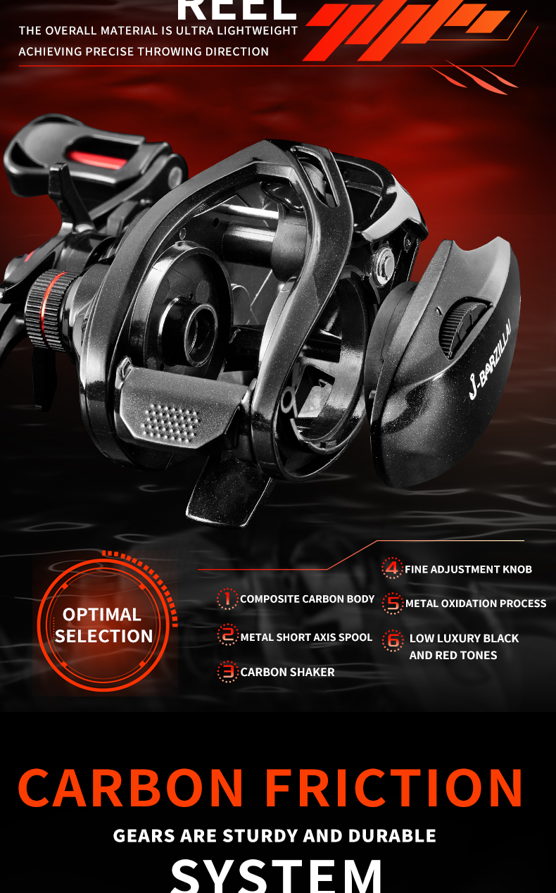 J-BARZILLAI Baitcasting Fishing Reel Ultra Light Saltwater Freshwater ...