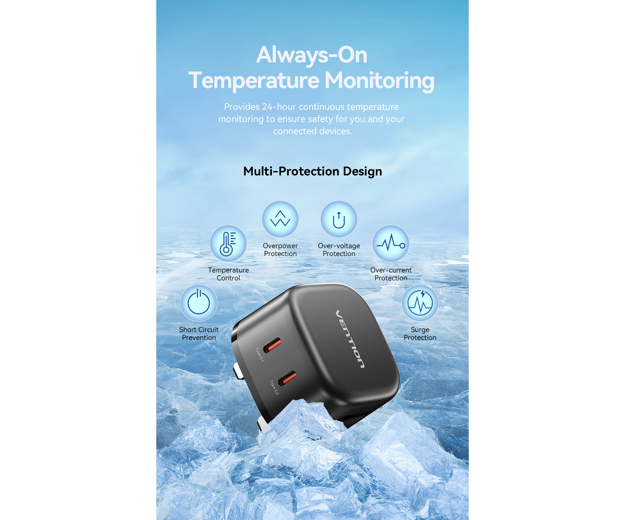 Vention PD 45W GaN Wall Charger Double Fast Charging Two Devices USB C ...