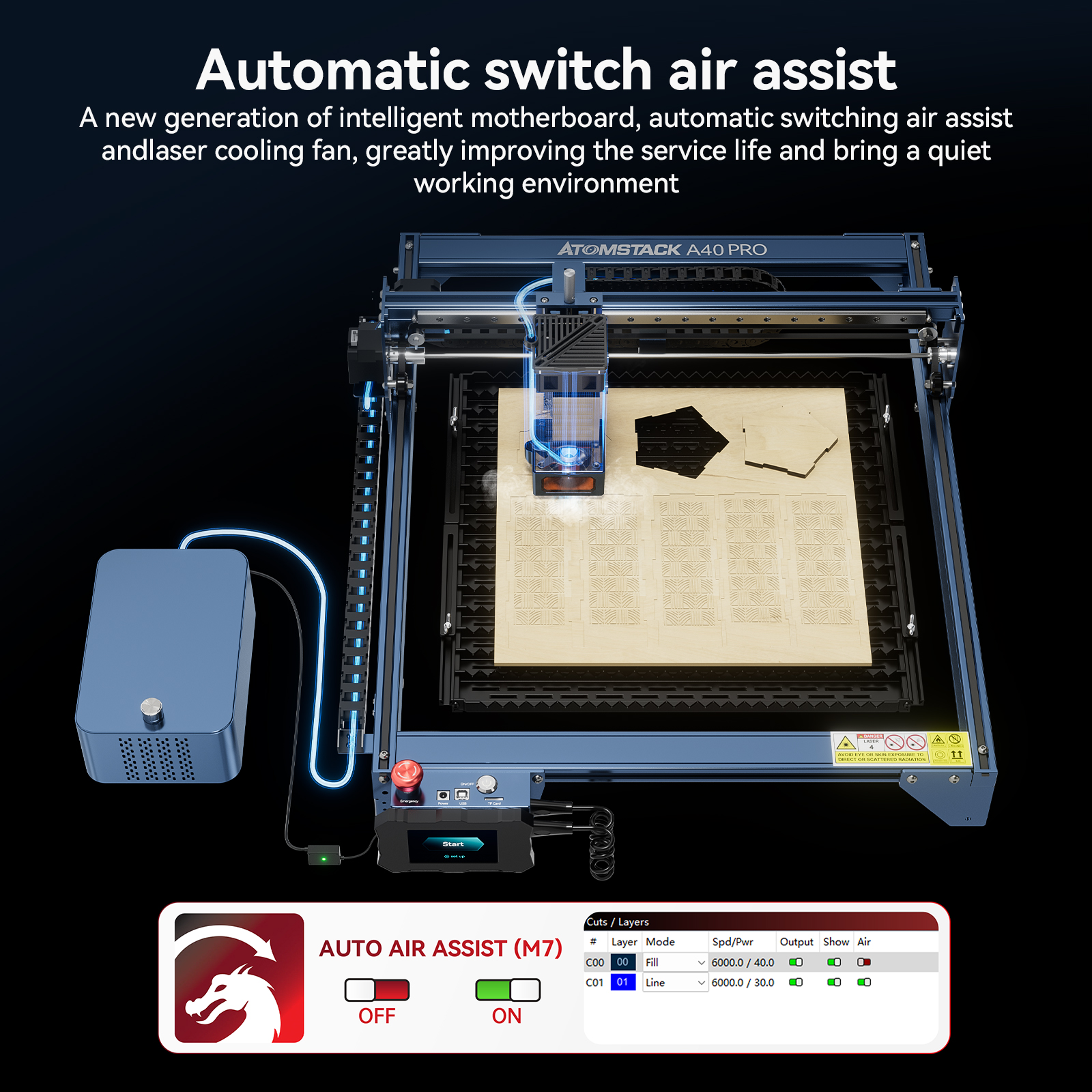 ATOMSTACK A40 Pro Laser Engraving 180W Machine High Speed Linear One ...