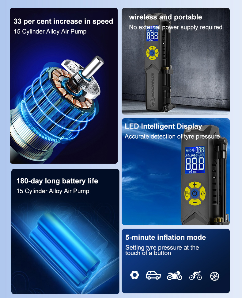 Michelin 3323 Car Inflator tire pump Portable Electric Tire Wireless ...