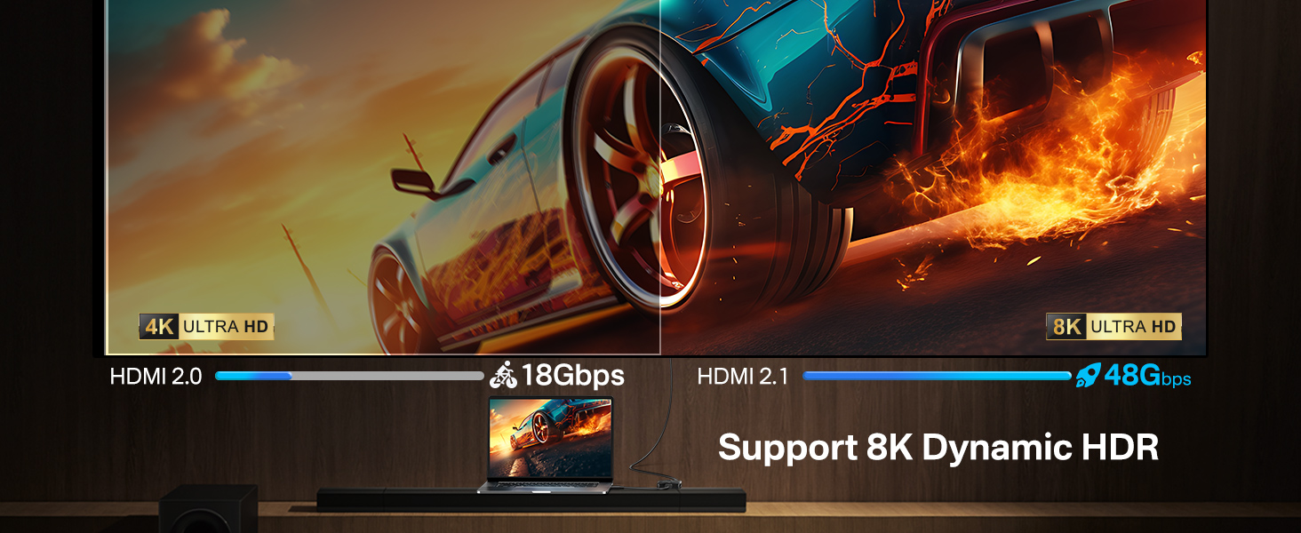 ACASIS HDMI Switch Splitter 8K60hz, Bidirectional HDMI 2.1 Switcher 2 in 1 Out, HDMI Splitter 1 ...