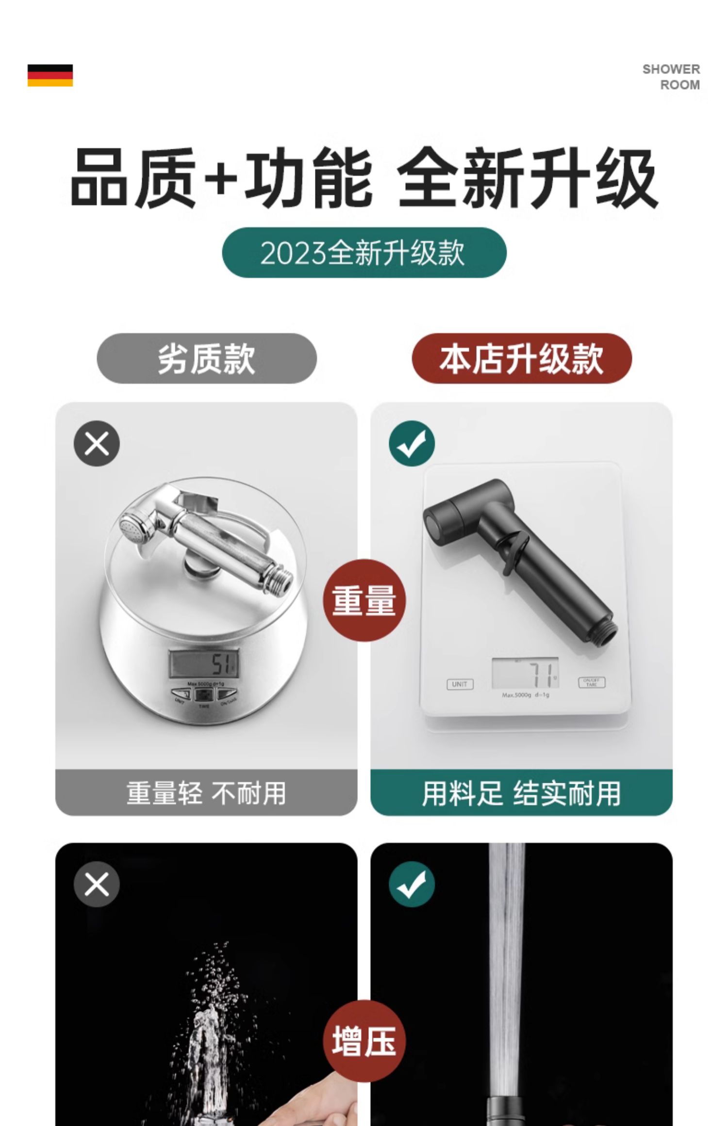 Gun Gray Faucet One In Two Out Faucet with Spray Gun Toilet Spray ...