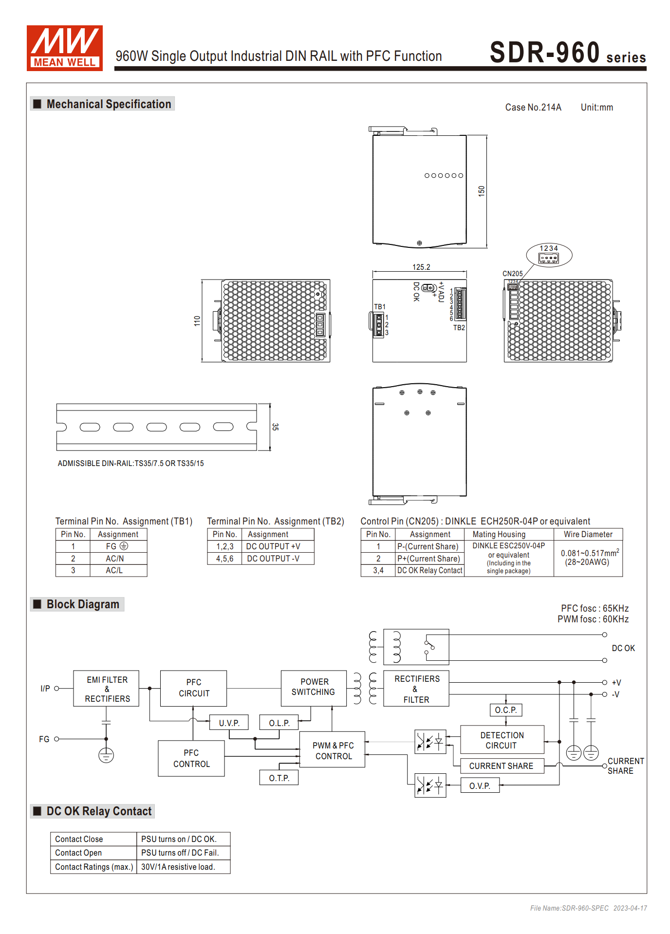MEAN WELL SDR-960-24 DC24V 40A SDR-960-48 Switching Power Supply ...