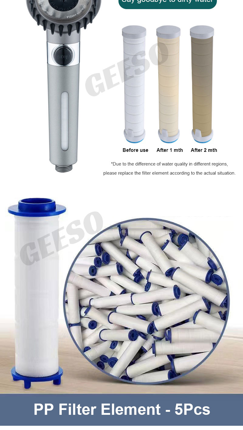 GEESO High-Pressure Shower Head Handheld Shower Head Bathroom ...