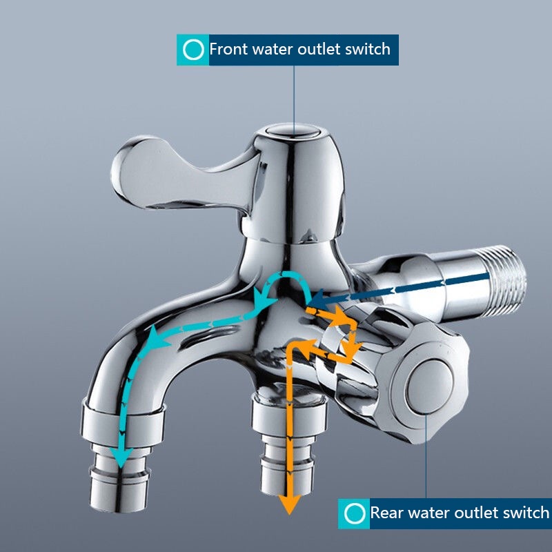 Stainless Steel Faucet Two Way Water Tap Tap Bathroom Faucet Air Double ...